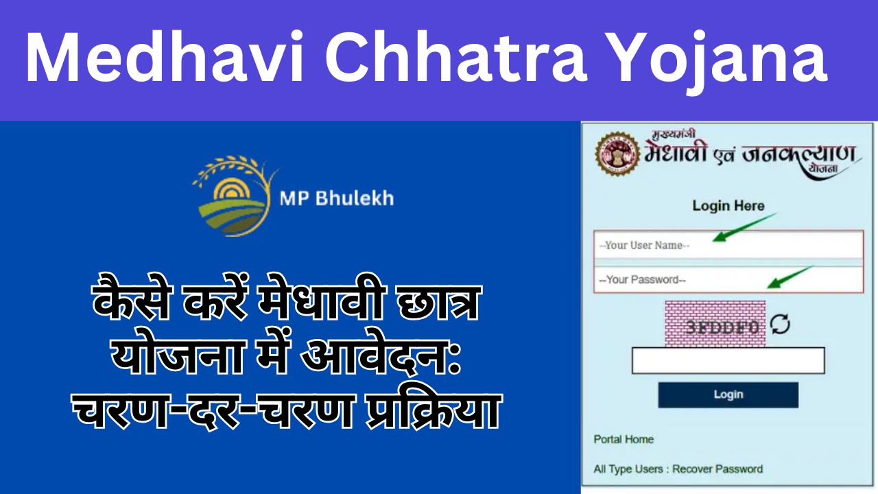 Medhavi Chhatra Yojana - कैसे करें मेधावी छात्र योजना में आवेदन: चरण-दर ...