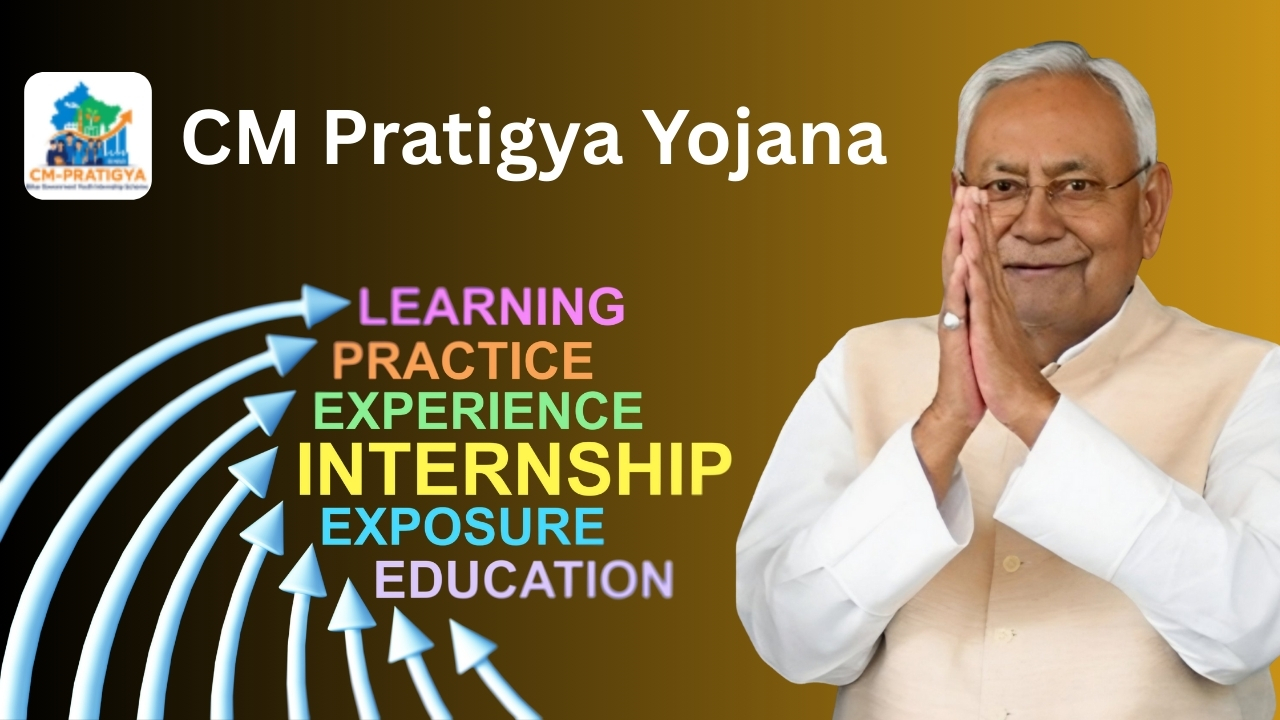 CM Pratigya Yojana 2025: Complete Guide, Online Apply, Eligibility ...